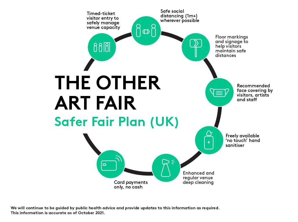 Safer Fair Plan » London | The Other Art Fair